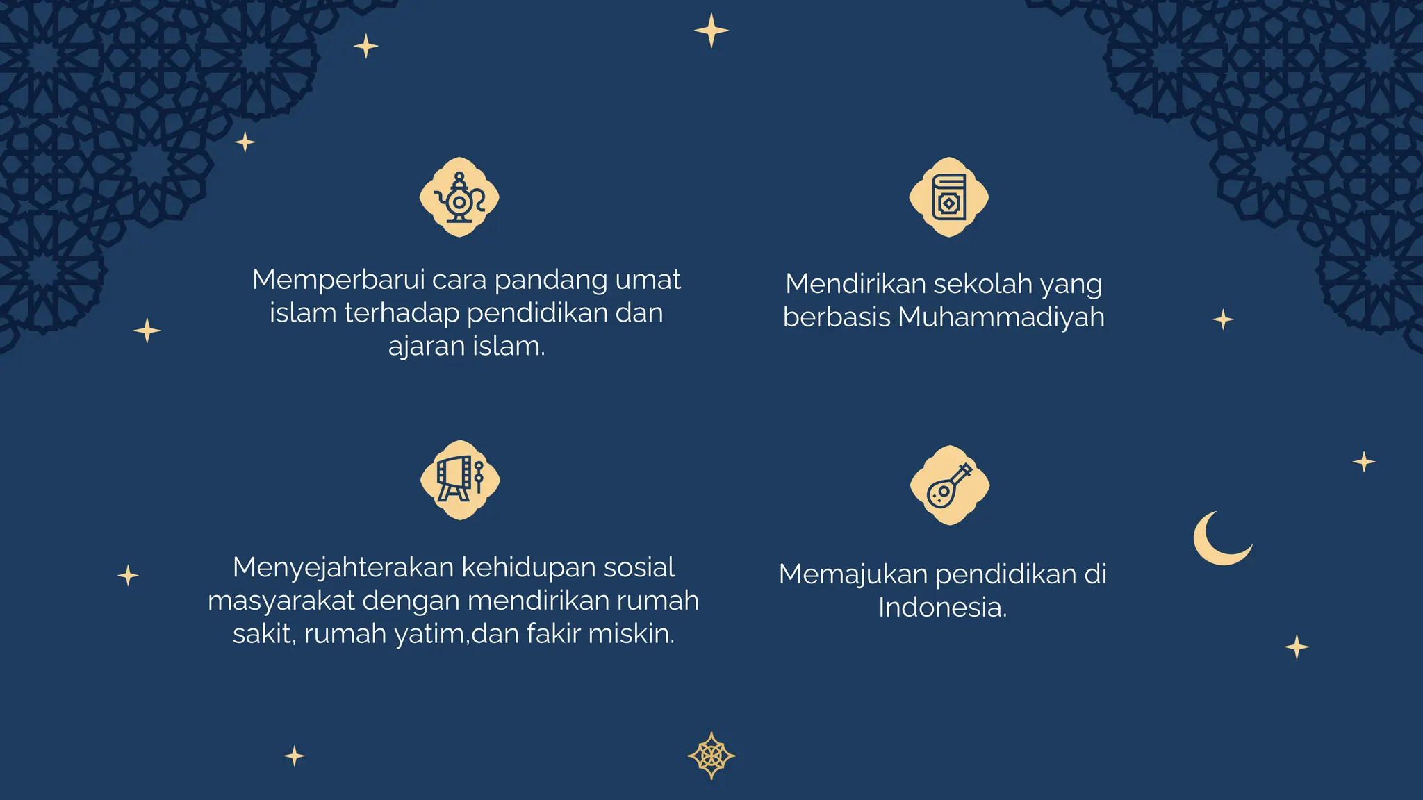 ilmu kalam dalam perspektif KH Ahmad Dahlan pptx | PPT