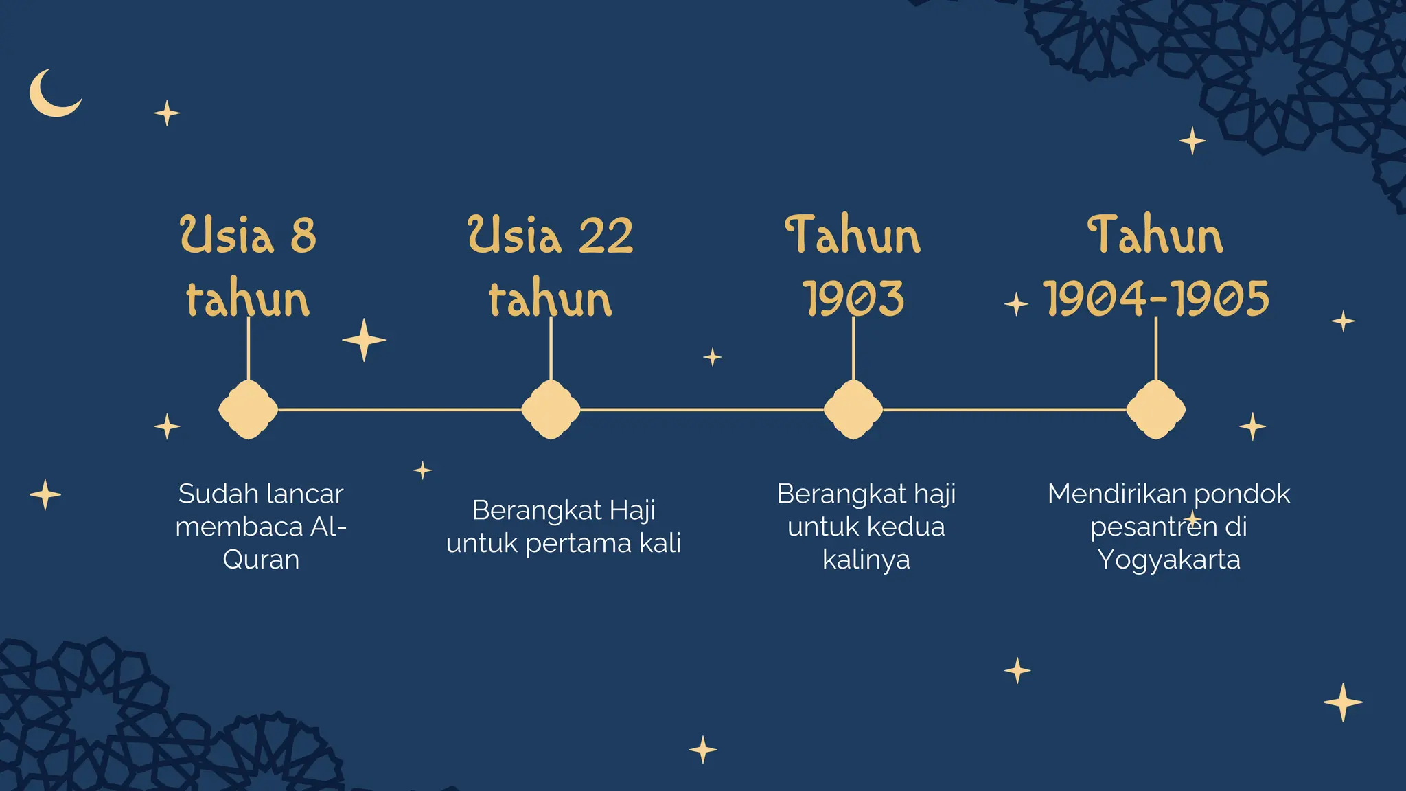 ilmu kalam dalam perspektif KH Ahmad Dahlan pptx | PPT