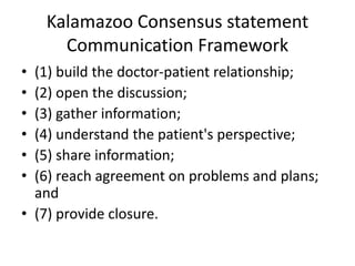 Kalamazoo Communication skill.ppsx