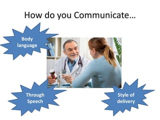 Kalamazoo Communication skill.ppsx