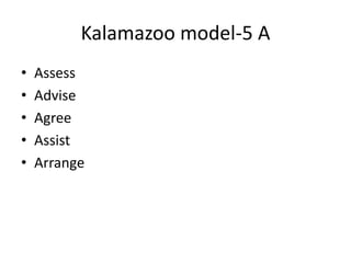 Kalamazoo Communication skill.ppsx