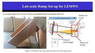 Kalam innovation award | PPTX