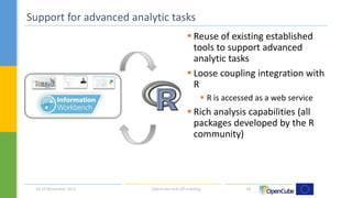 Creating and Utilizing Linked Open Statistical Data for the Development of Advanced Analytics ...