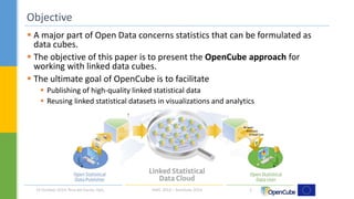 Creating and Utilizing Linked Open Statistical Data for the Development of Advanced Analytics ...