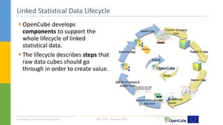 Creating and Utilizing Linked Open Statistical Data for the Development of Advanced Analytics ...