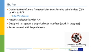 Creating and Utilizing Linked Open Statistical Data for the Development of Advanced Analytics ...