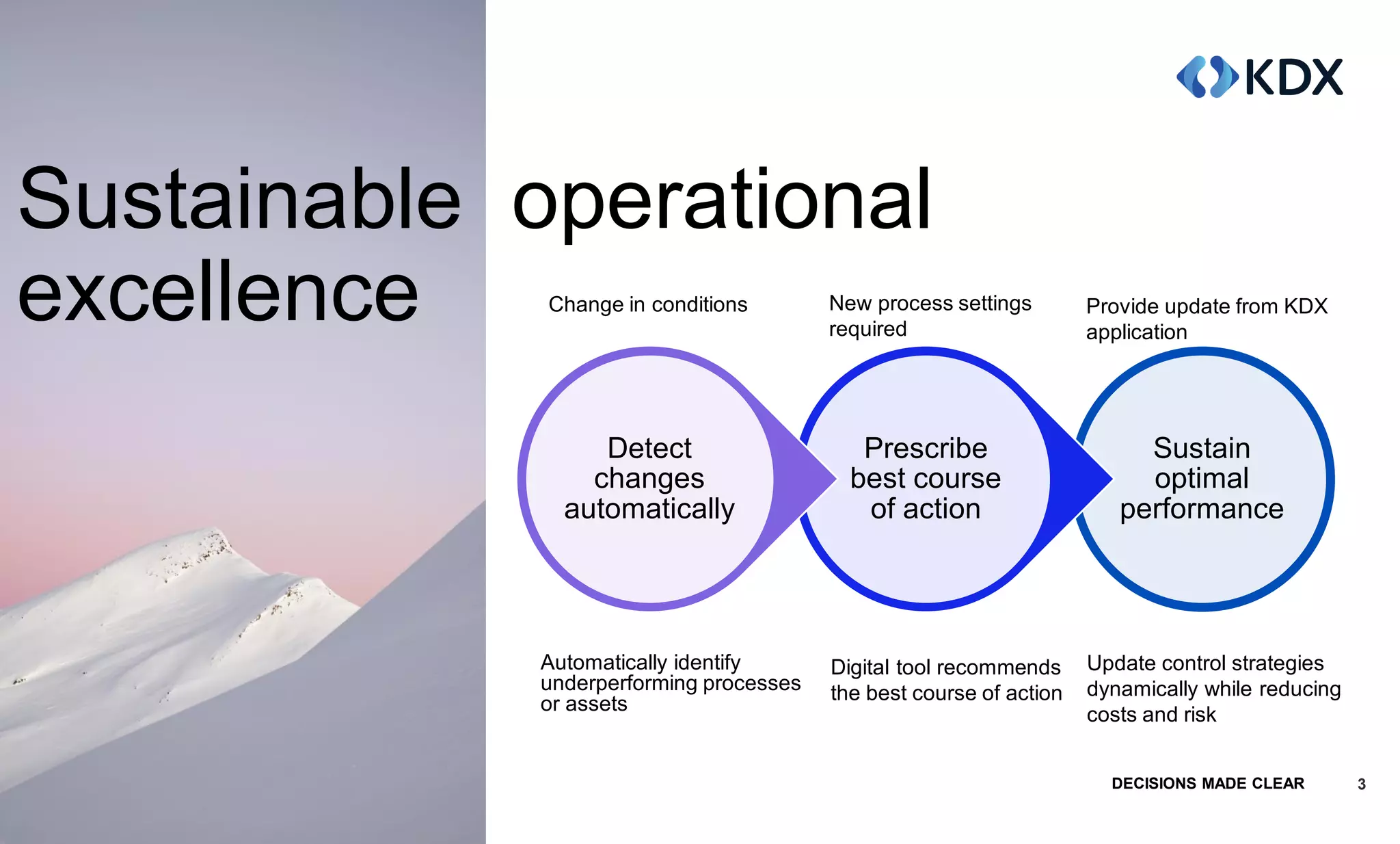 DIGITAL TWIN TO AUTOMATE OPTIMISATION AND EMBED EXCELLENCE IN WWTP ...