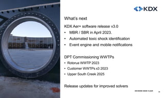 DIGITAL TWIN TO AUTOMATE OPTIMISATION AND EMBED EXCELLENCE IN WWTP ...