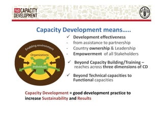 Capacity Development for Enhanced Sustainability and Impact | PPT