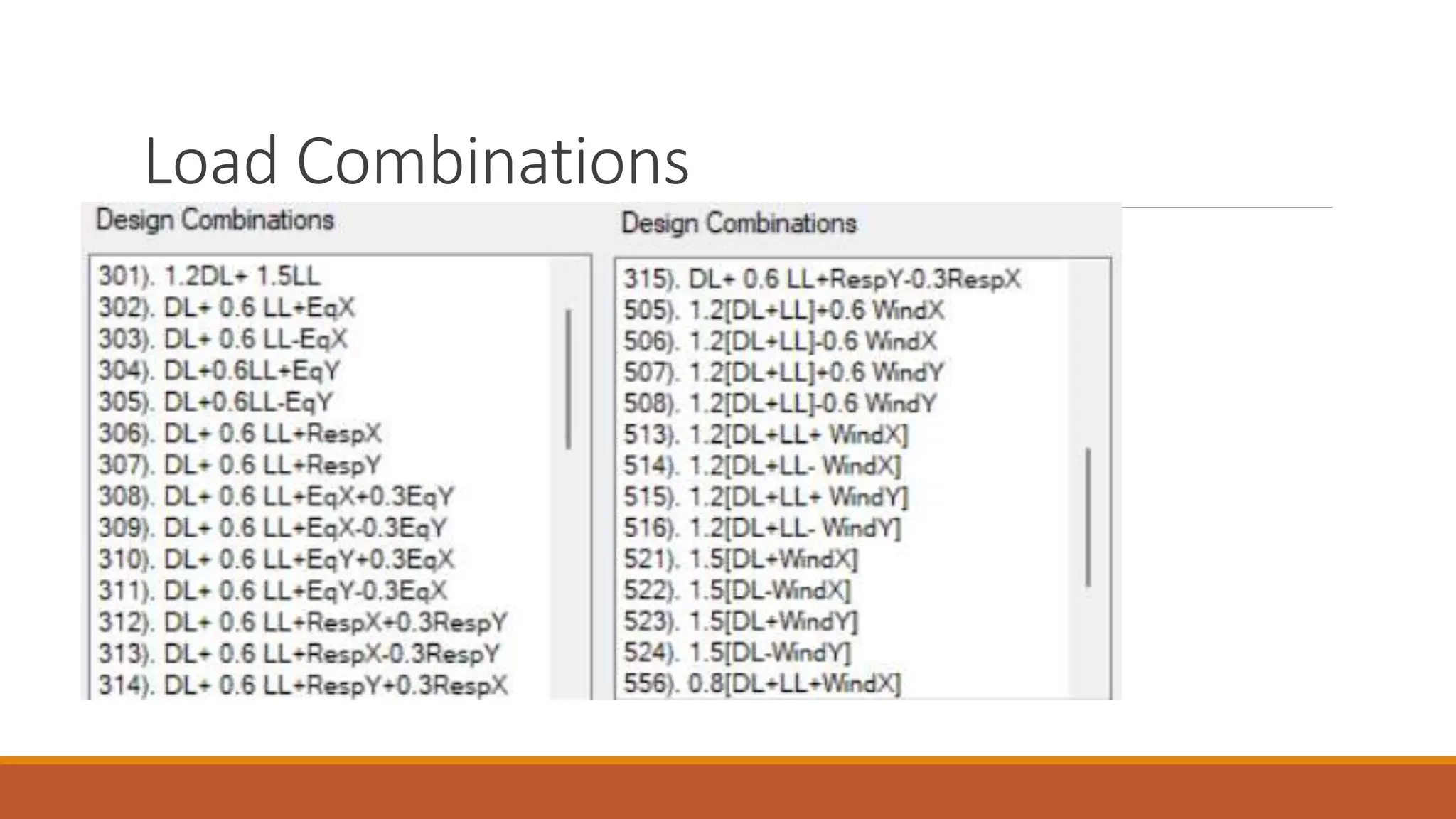 Kalash Temple Structural design Presentation.pptx