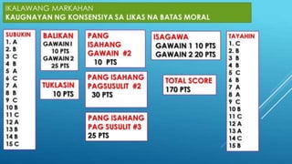 kalayaan final 2.pptx