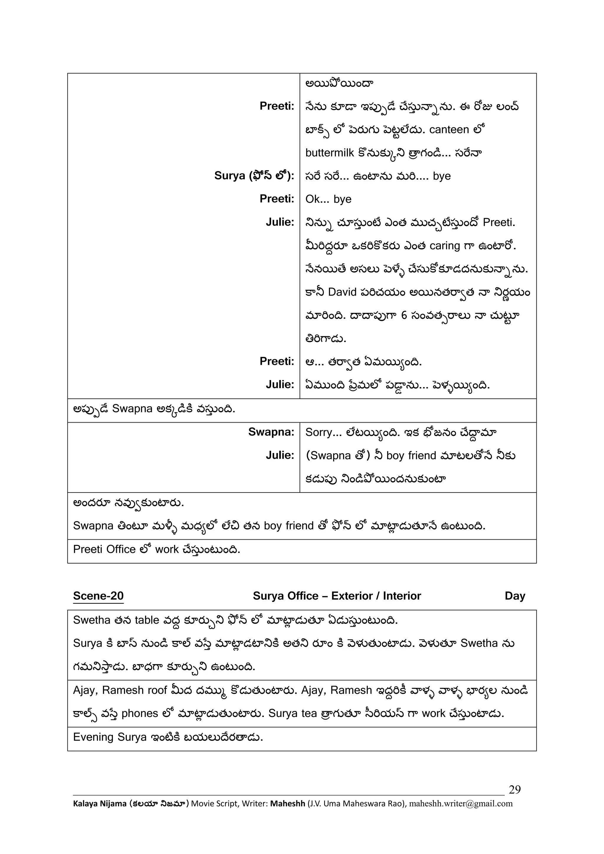 Kalaya nijama telugu movie script | PDF