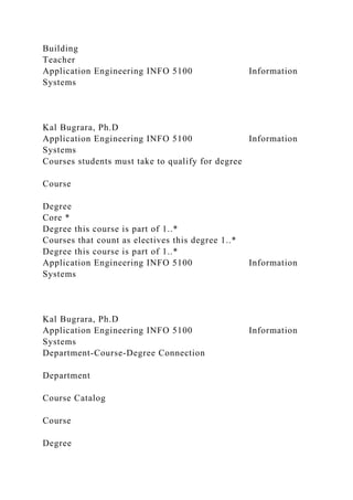 Kal Bugrara, Ph.DApplication Engineering Informati.docx | Education industry | Industries