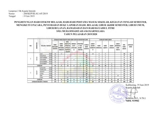 Kaldik-Muhamka tahun pelajaran 2024 2025 | PDF
