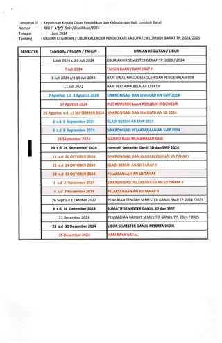 Kalender Pendidikan Sekolah Dasar Dan Menengah Pdf