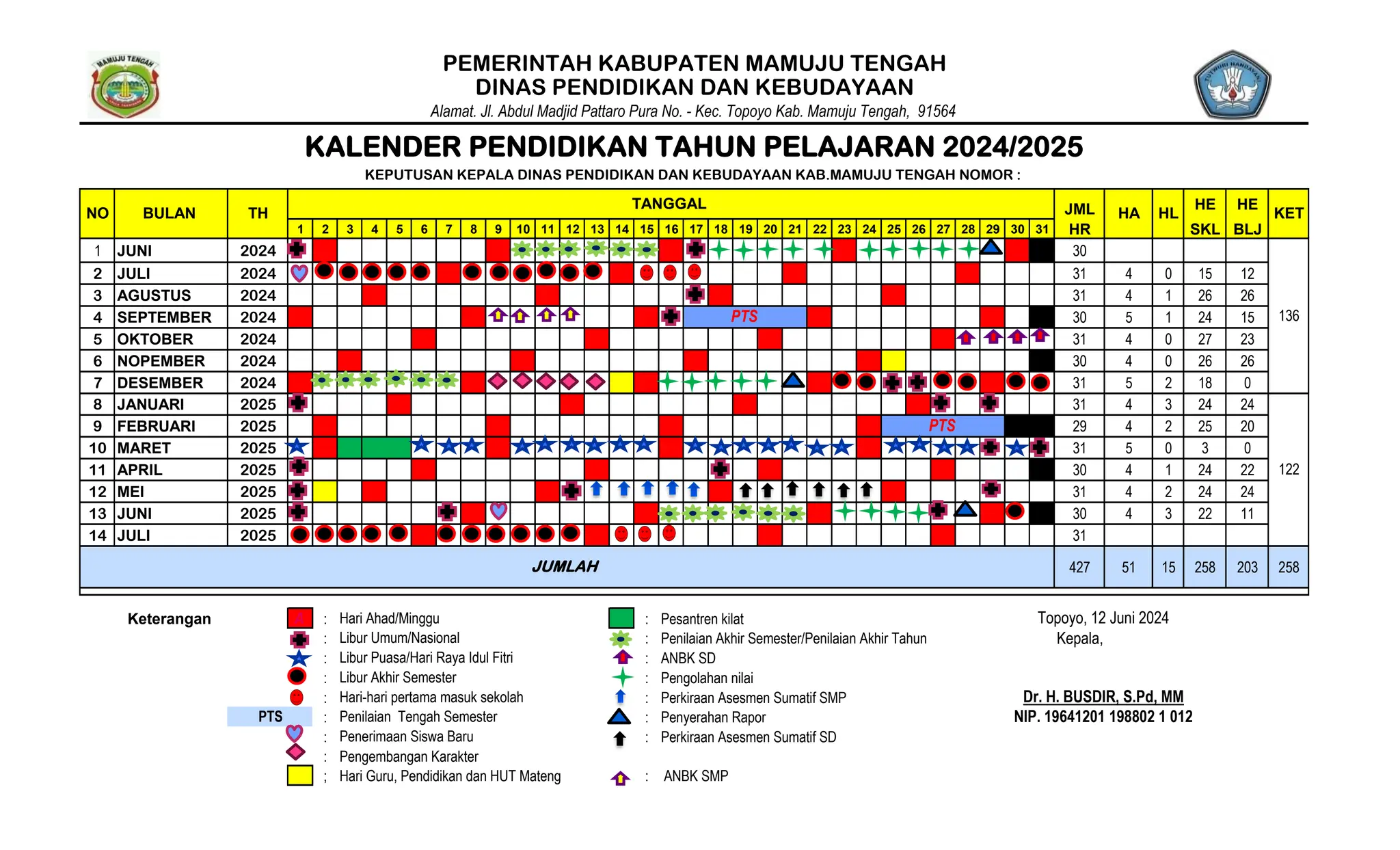 kalender pendidikan tahun pelajaran 2024.pdf