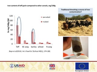 Teff: nutrient composition and health benefits | PPTX