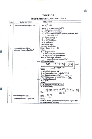 kale amd khandale ic engine (1).pdf