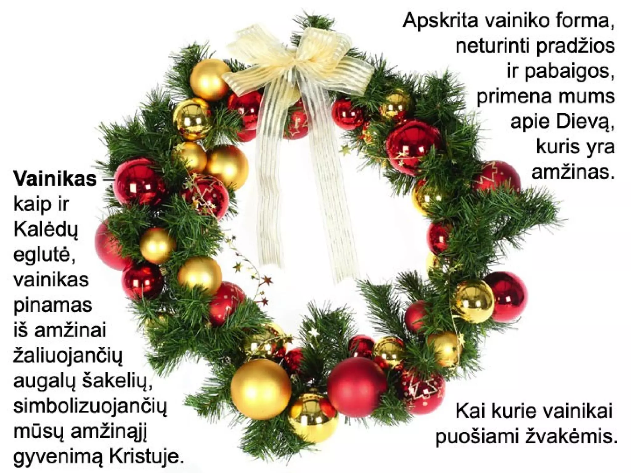 Kaledu simboliai | PPS