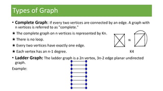 kaleem arshad-1.pptx | Chemistry | Science