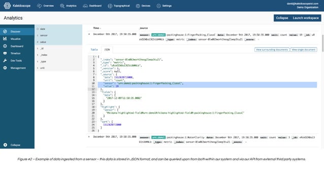 Introduction to the Internet of Things (IoT) | PDF | Cloud Computing ...