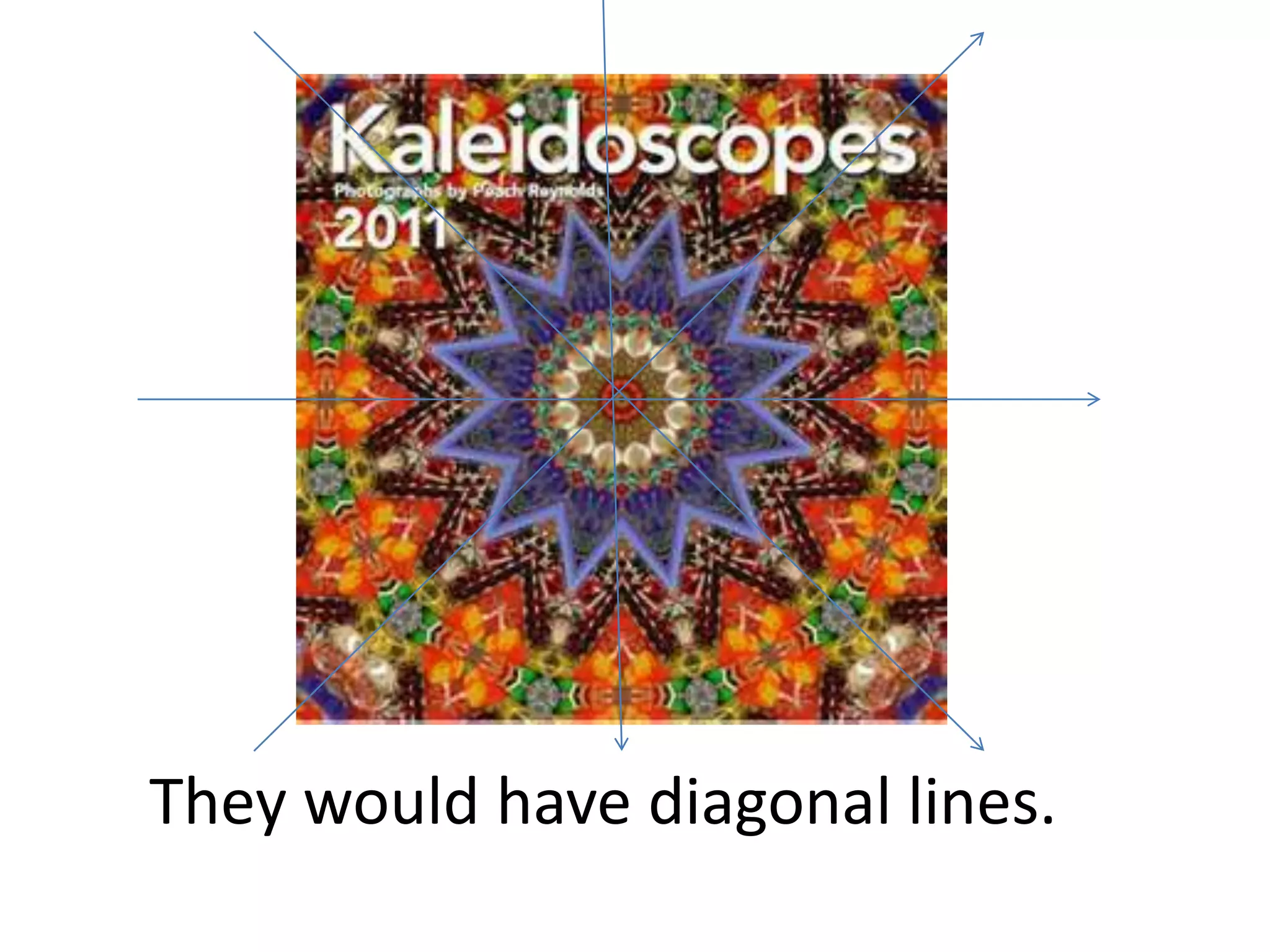Kaleidoscope Introduction to Elementary Art Project | PPTX