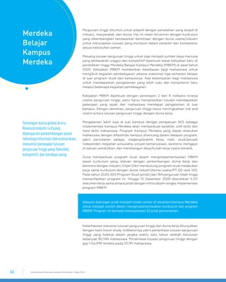 Kaleidoskop Ditjen Dikti 2020 (preview) 140421_opt.pdf