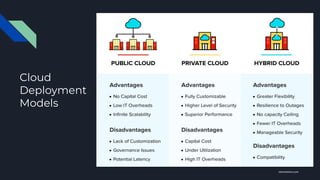 Exploring Cloud Computing with Amazon Web Services (AWS) | PPT