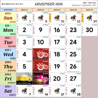 Kalendar tahun-2020 | PDF