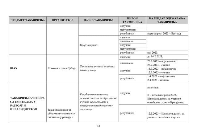 KALENDAR-TAKMICENJA-I-SMOTRI-OS-22-23-1.pdf