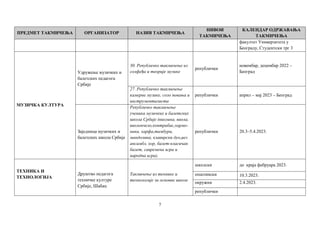 KALENDAR-TAKMICENJA-I-SMOTRI-OS-22-23-1.pdf