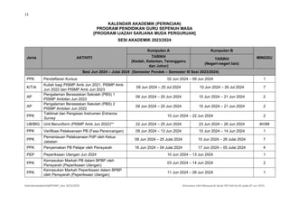 Kalendar Akademik 2023_2024 PISMP_UMUM.pdf