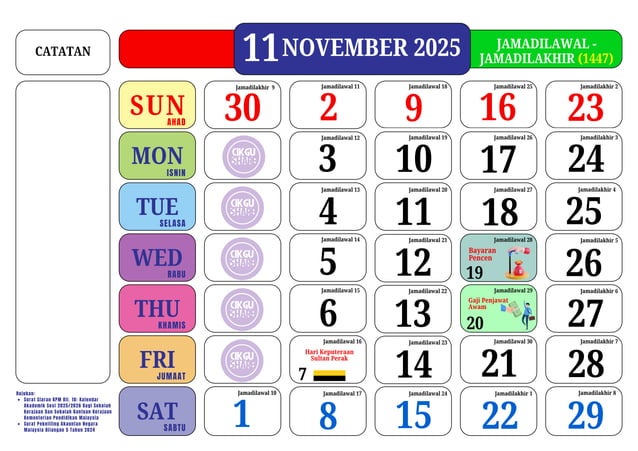 KALENDAR AKADEMIK 20252026.pdf rujukan para pelajar dan guru | PPT