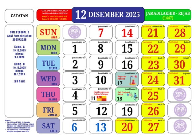KALENDAR AKADEMIK 20252026.pdf rujukan para pelajar dan guru | PPT