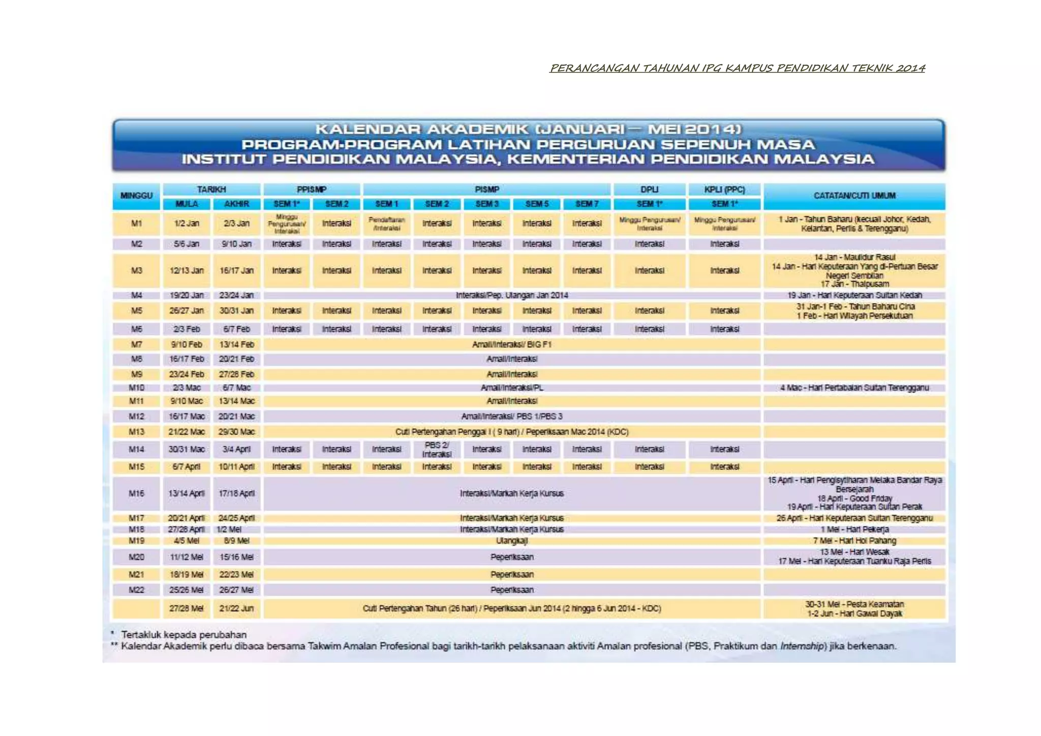 Kalendar akademikipgkpt2014 | DOCX