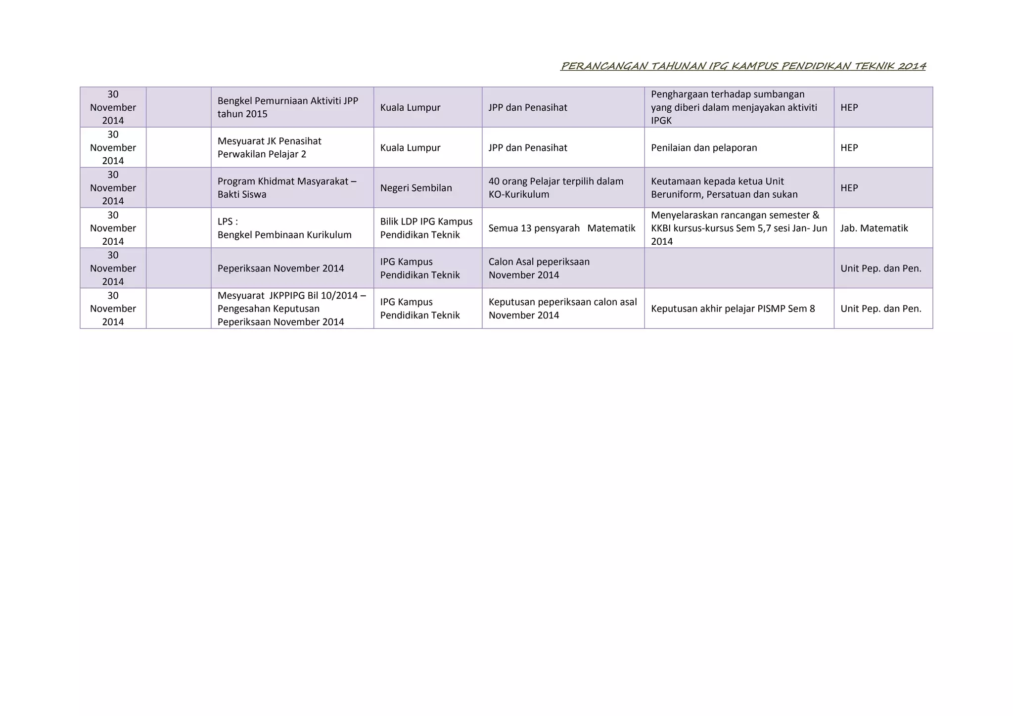 Kalendar akademikipgkpt2014 | DOCX