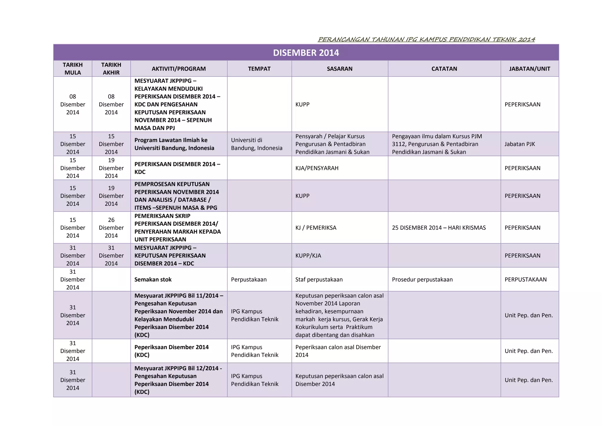 Kalendar akademikipgkpt2014 | DOCX