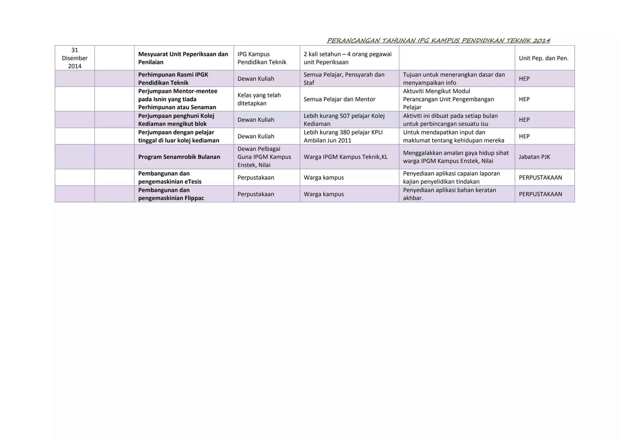 Kalendar akademikipgkpt2014 | DOCX