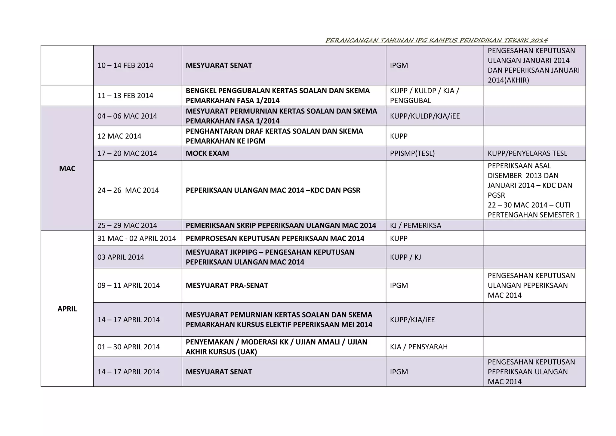 Kalendar akademikipgkpt2014 | DOCX