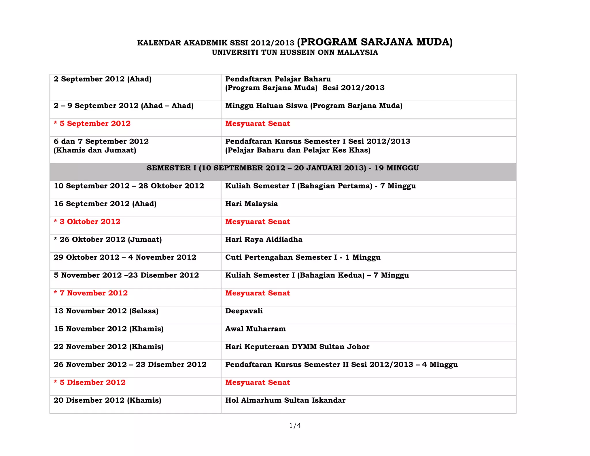 Kalendar akademik sarjana muda sesi 2012-bm | PPT