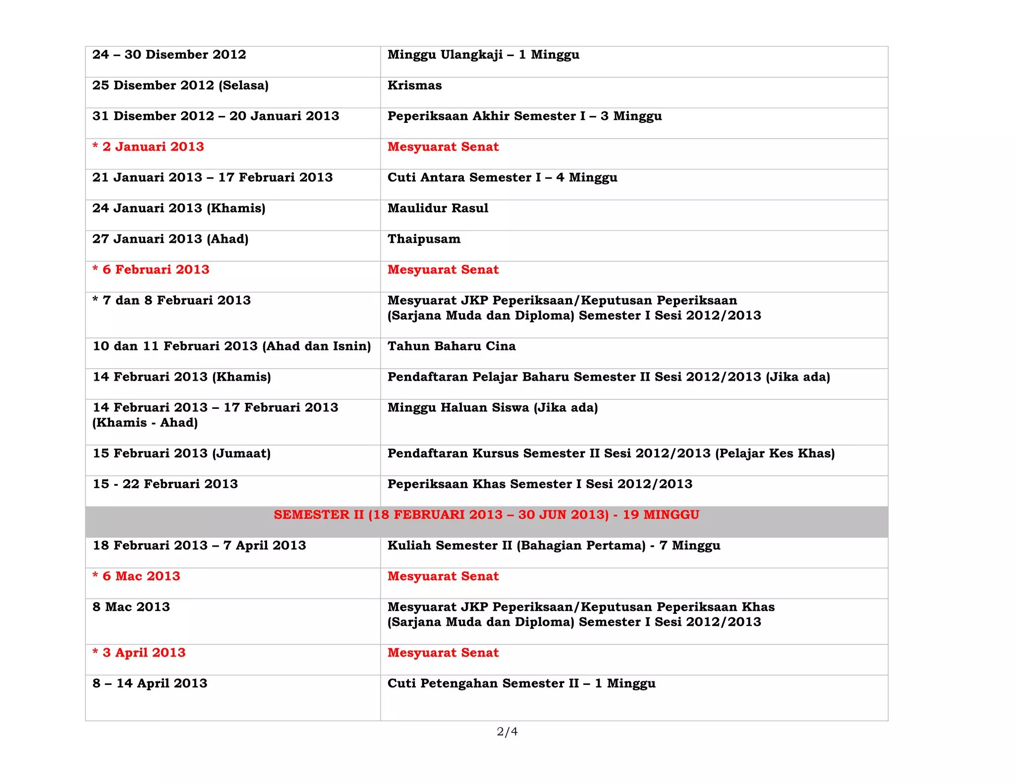 Kalendar akademik sarjana muda sesi 2012-bm | PPT