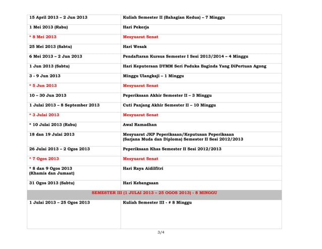 Kalendar akademik sarjana muda sesi 2012-bm | PPT