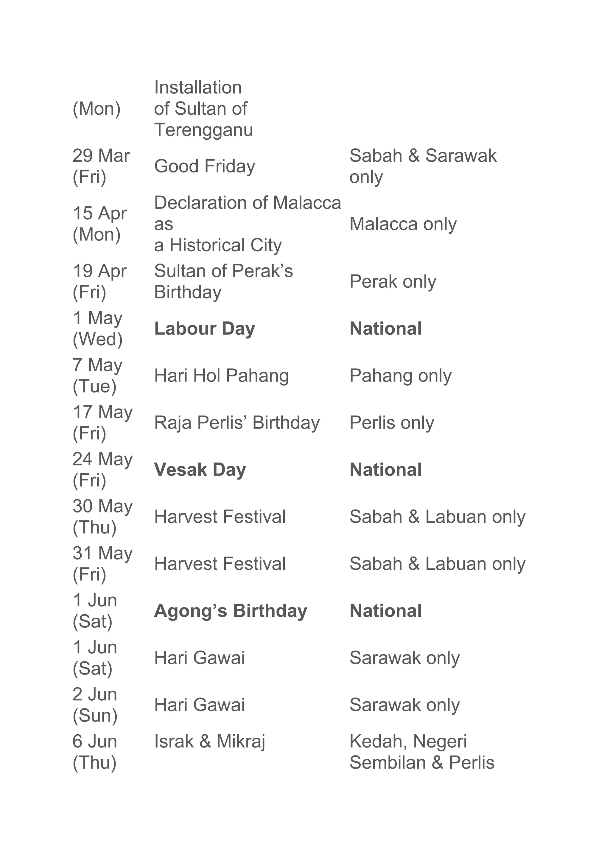 Kalendar cuti umum persekutuan dan negeri | DOC