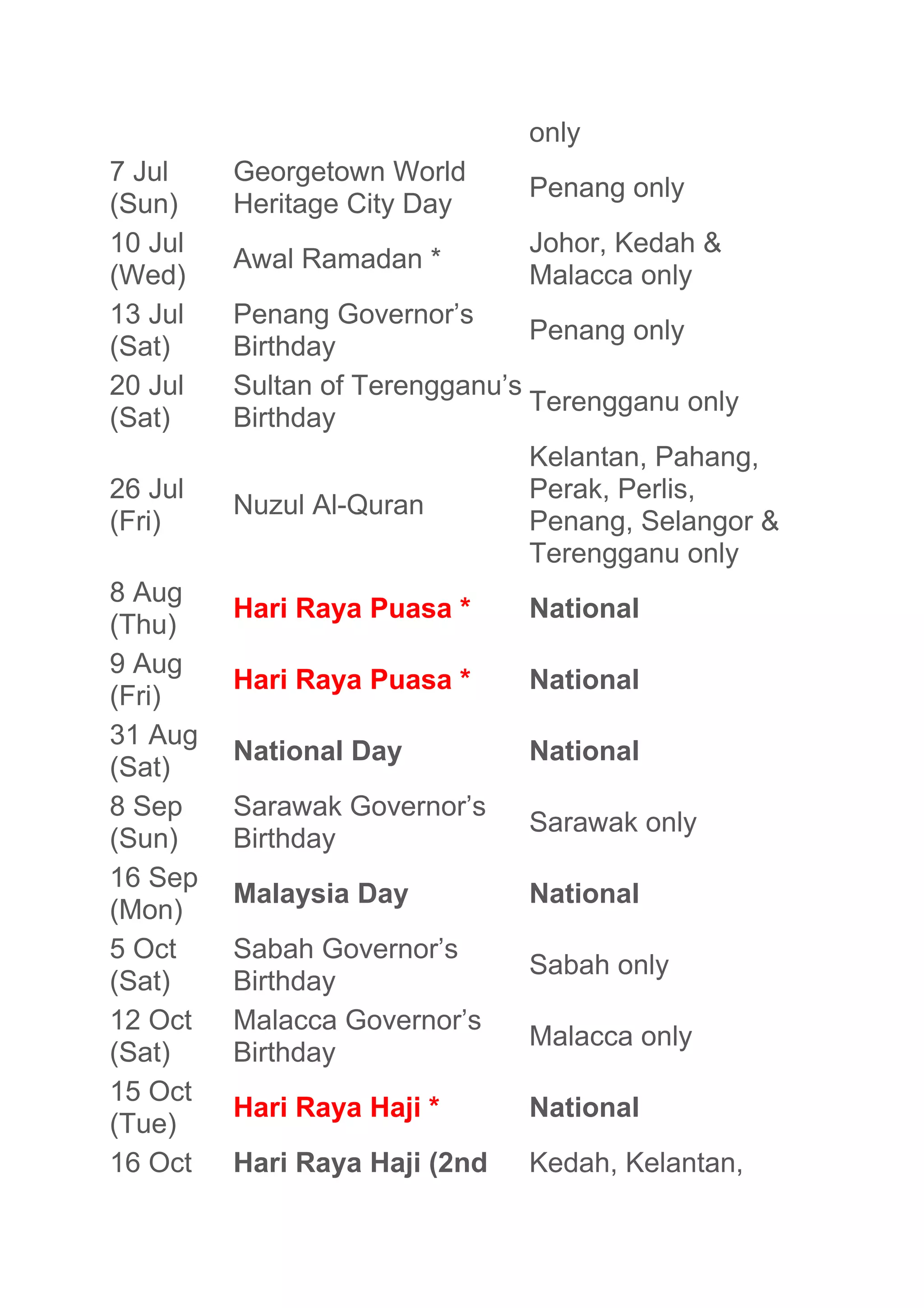 Kalendar cuti umum persekutuan dan negeri | PDF
