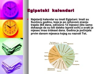Kalendari | PPT