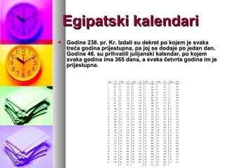 Kalendari | PPT