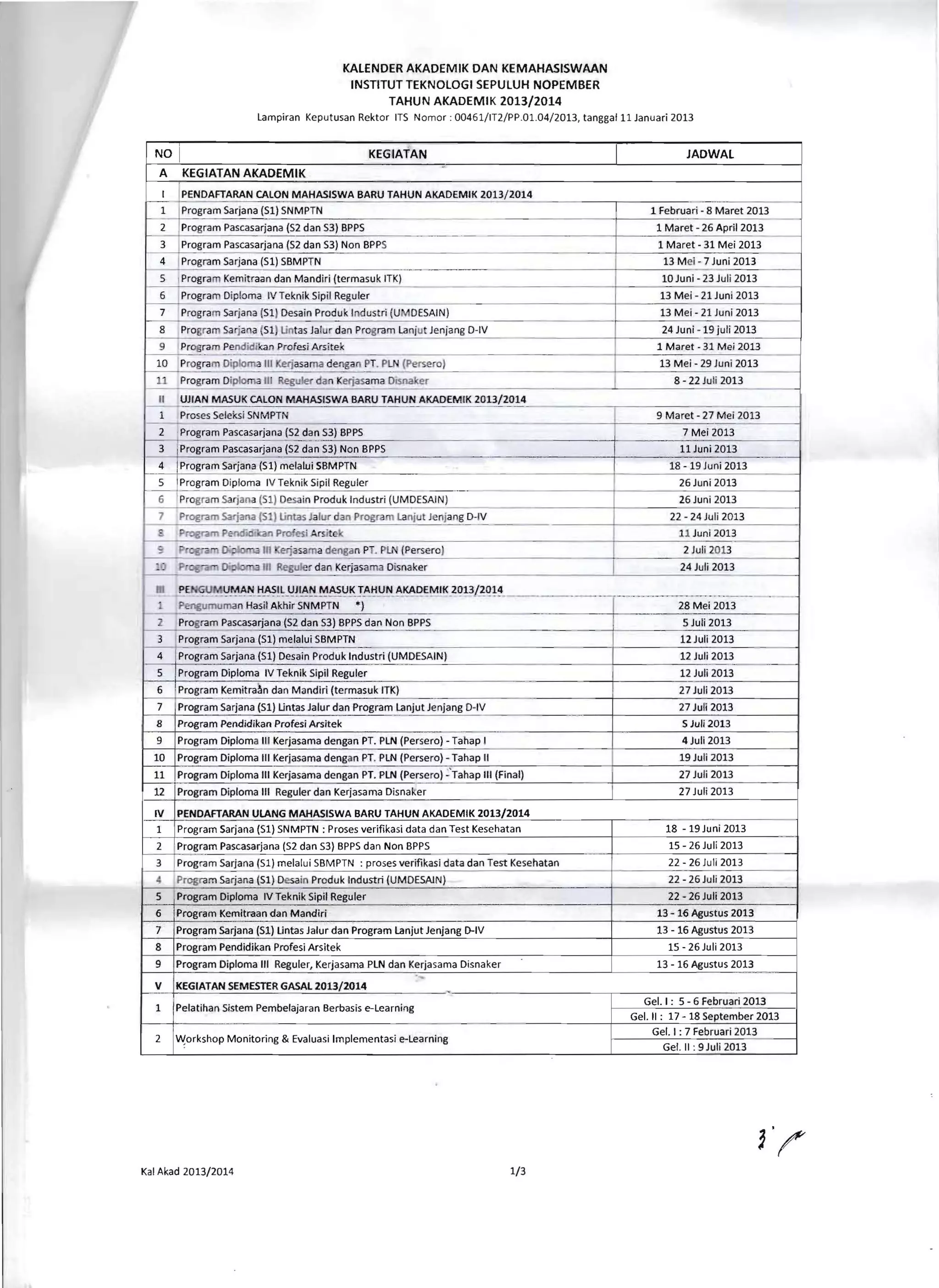 Kalender akademik ITS 2013-2014 | PDF