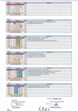 Kalender akademik 2016 2017 (1) | PDF