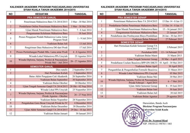 Kalender akademik pps unsyiah 2014 2015 | PDF