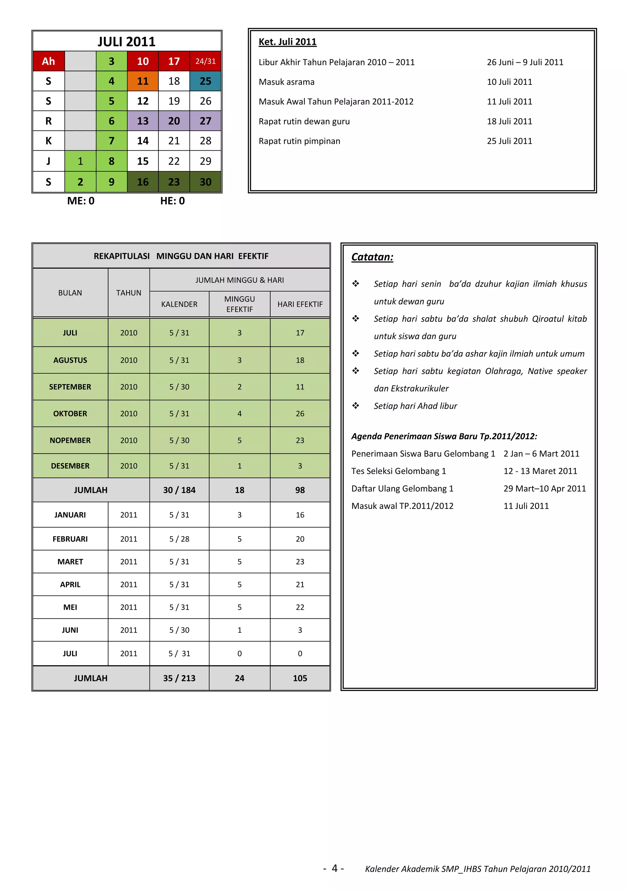 Kalender akademik smp ihbs tp. 2010 2011 | PDF